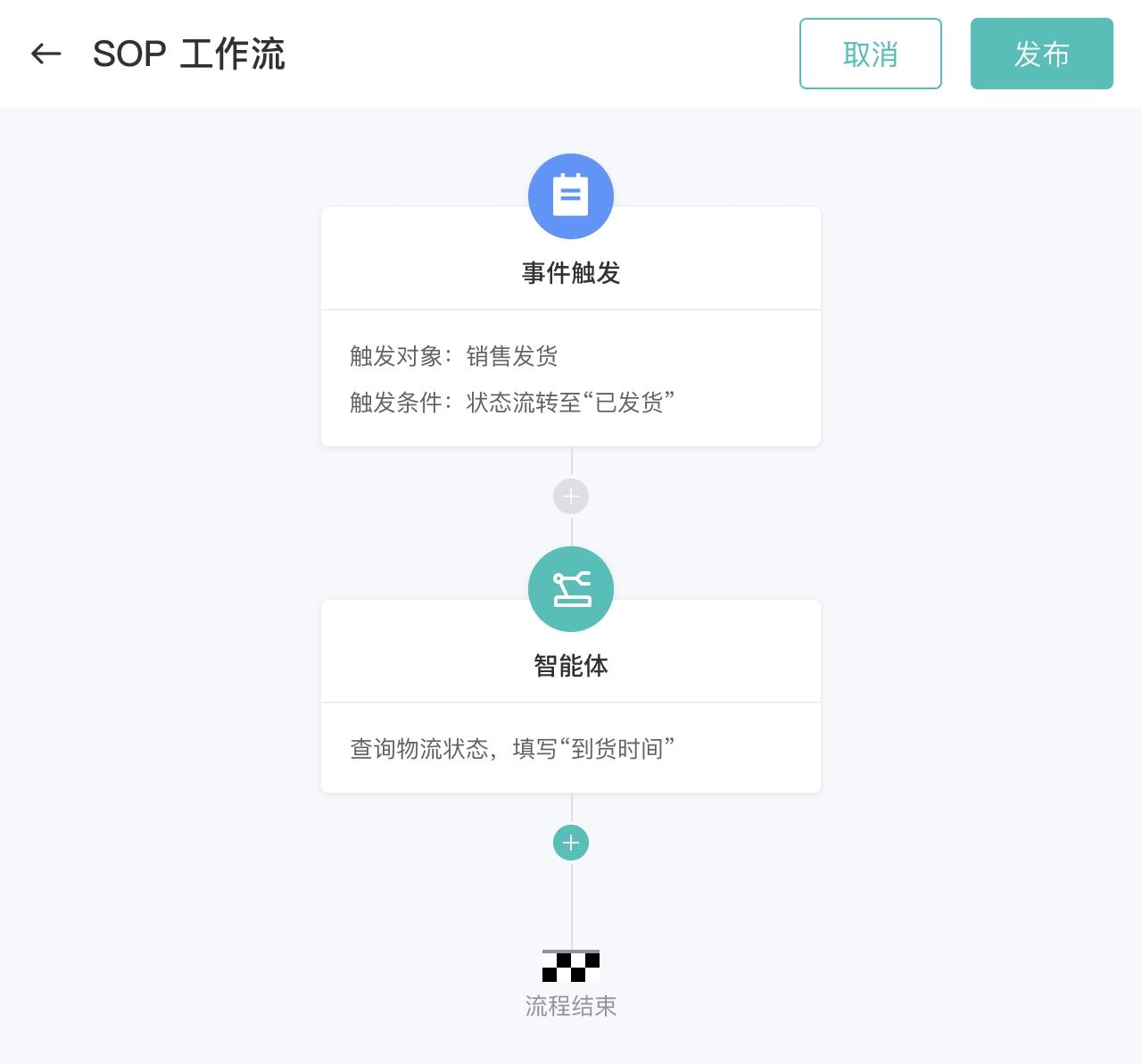 SOP 标准作业程序 – Gaker PSA 专业服务自动化